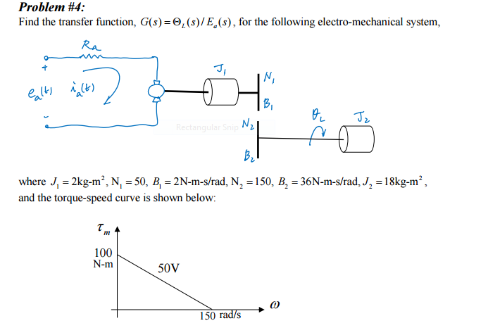 Solved: Problem #4: Find The Transfer Function, G(S)= L(S)... | Chegg.com