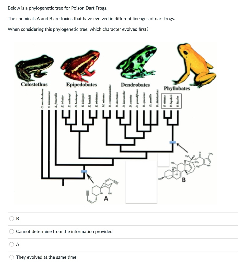 Biology Archive | July 04, 2017 | Chegg.com