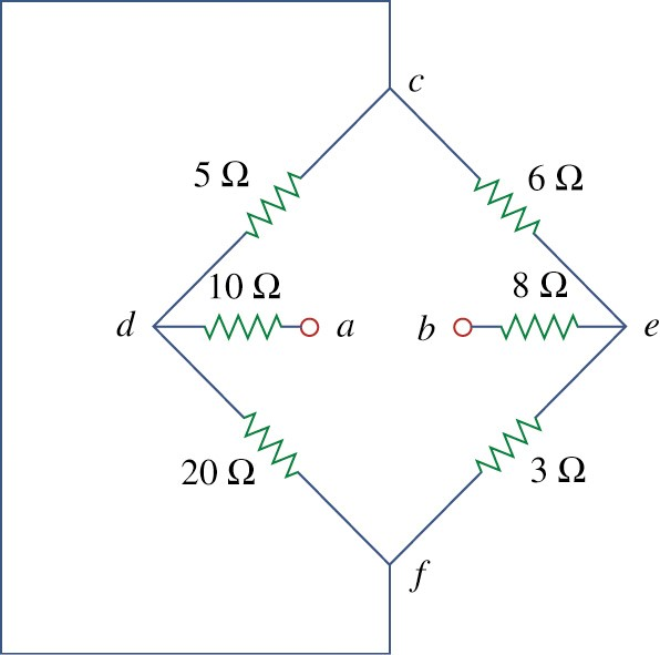 Solved Find the equivalent resistance at terminals a-b. | Chegg.com