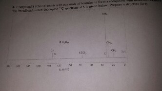Compound S (C8H16) reacts with one mole of bromine to | Chegg.com