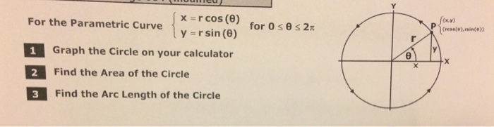 Solved For the parametric curve {x = r cos (theta) for 0 | Chegg.com