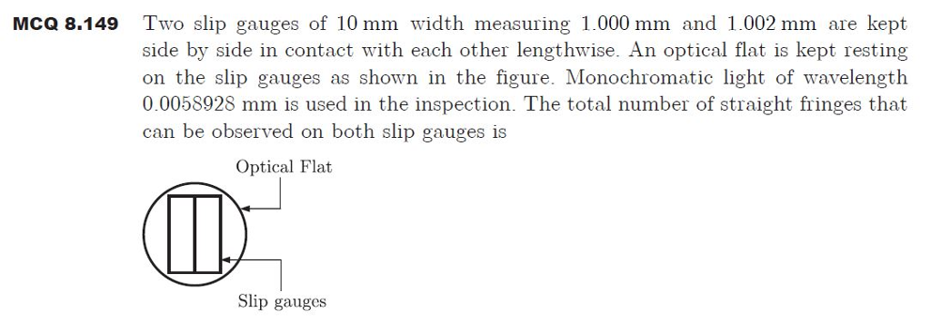 Solved MCa 8.149 Two slip gauges of 10 mm width measuring | Chegg.com