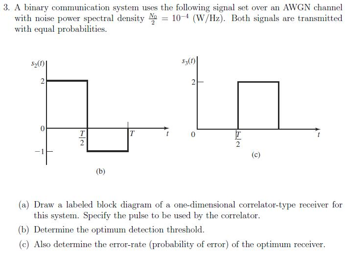A binary communication system uses the following | Chegg.com