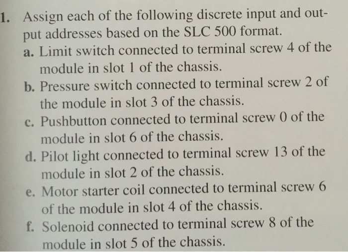 Solved Assign each of the following discrete input and | Chegg.com
