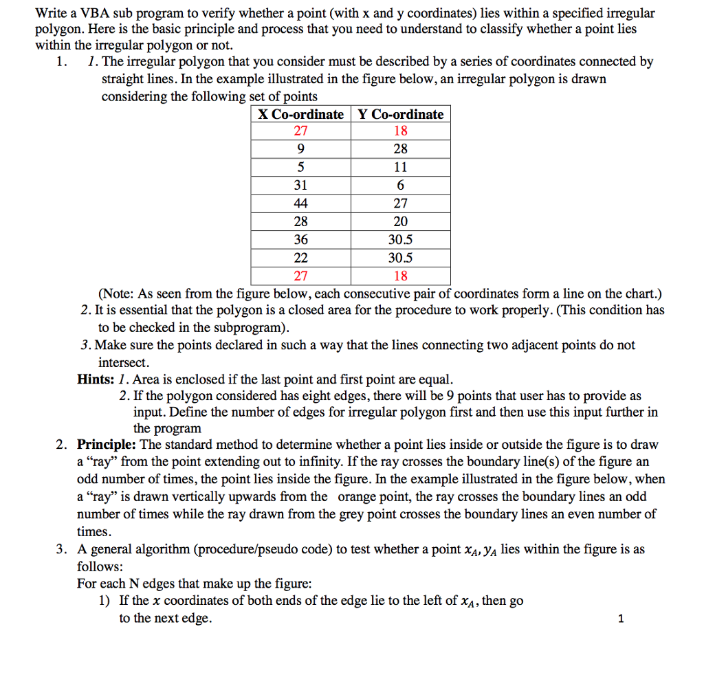 VBA CODE Write a VBA (Visual Basic for | Chegg.com