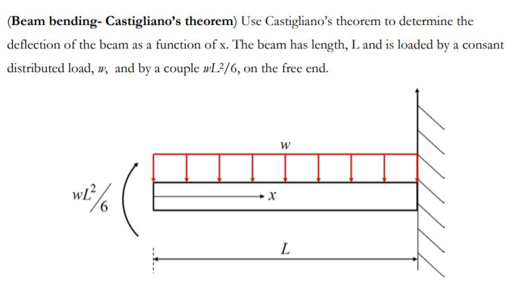Solved (Beam bending- Castigliano's theorem) Use | Chegg.com Solved (Beam bending- Castigliano's theorem) Use | Chegg.com