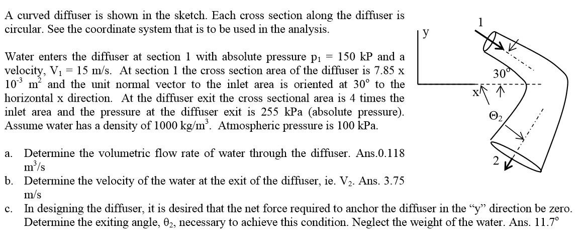 Solved A curved diffuser is shown in the sketch. Each cross | Chegg.com