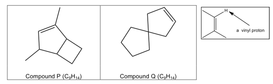 Solved The vinyl region of the proton NMR spectrum of a | Chegg.com