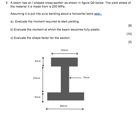 Solved 5. A beam has an I shaped cross-section as shown in | Chegg.com