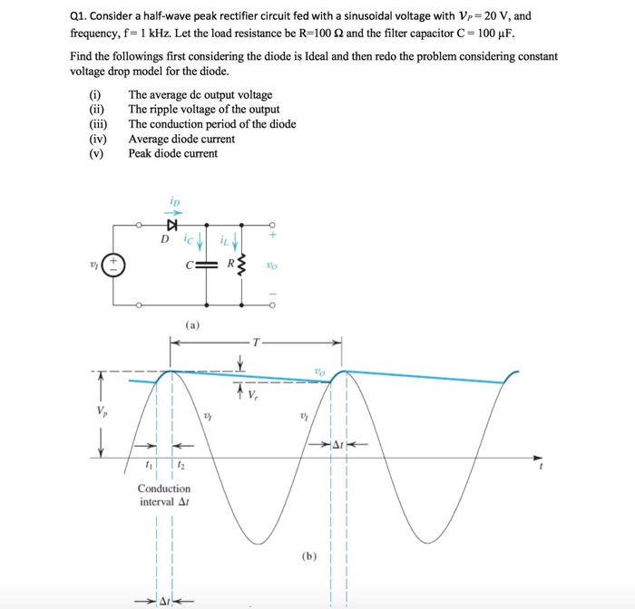 Solved Q2. A full-wave rectifier circuit as shown in the | Chegg.com