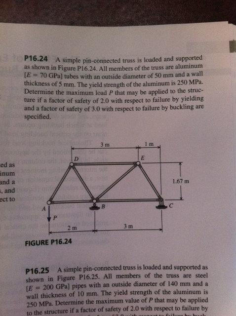Solved A simple pin-connected truss is loaded and supported | Chegg.com