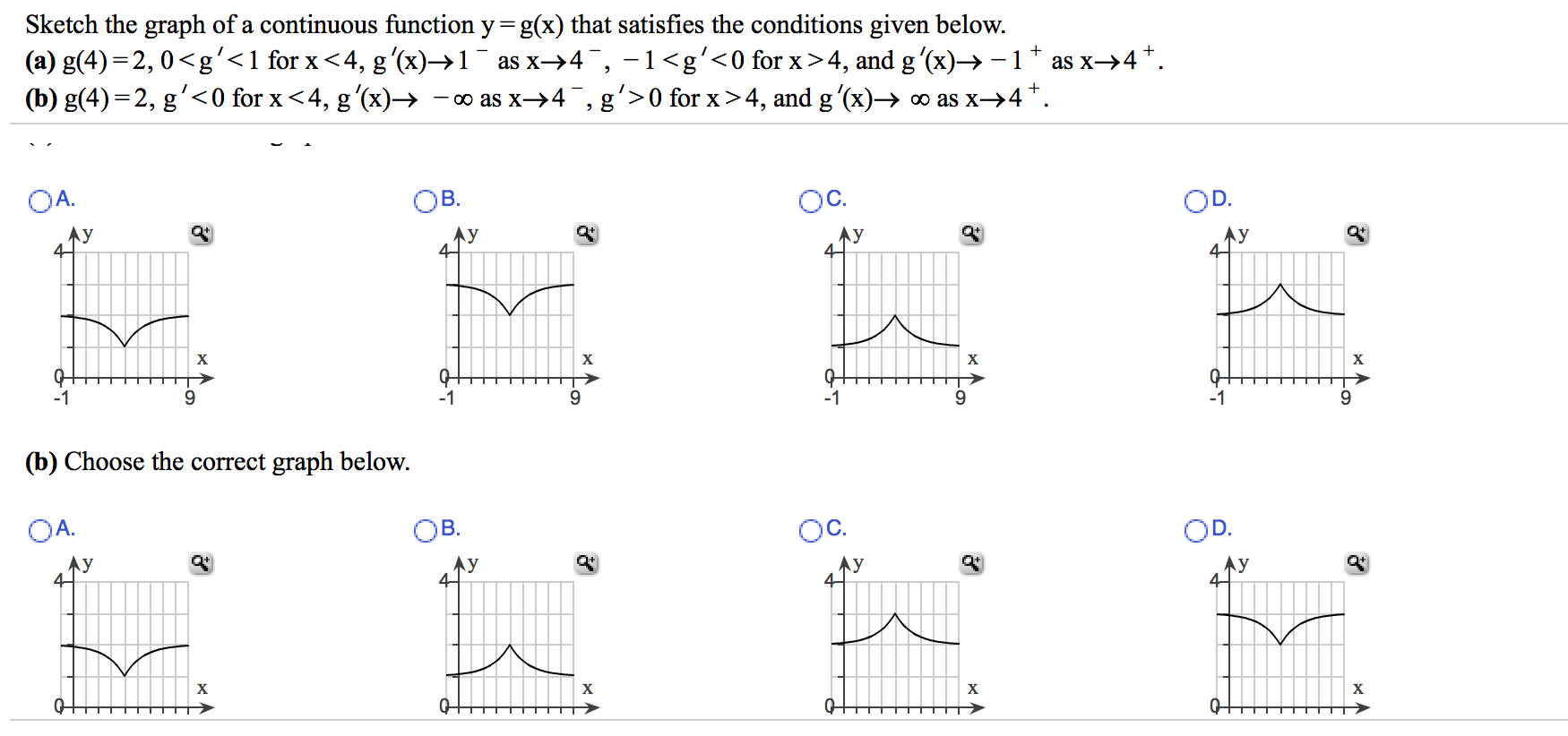 Solved Sketch The Graph Of A Continuous Function Y Gx 