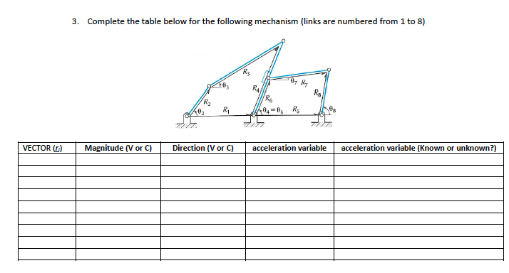 Solved compute the table below for the following mechanism | Chegg.com