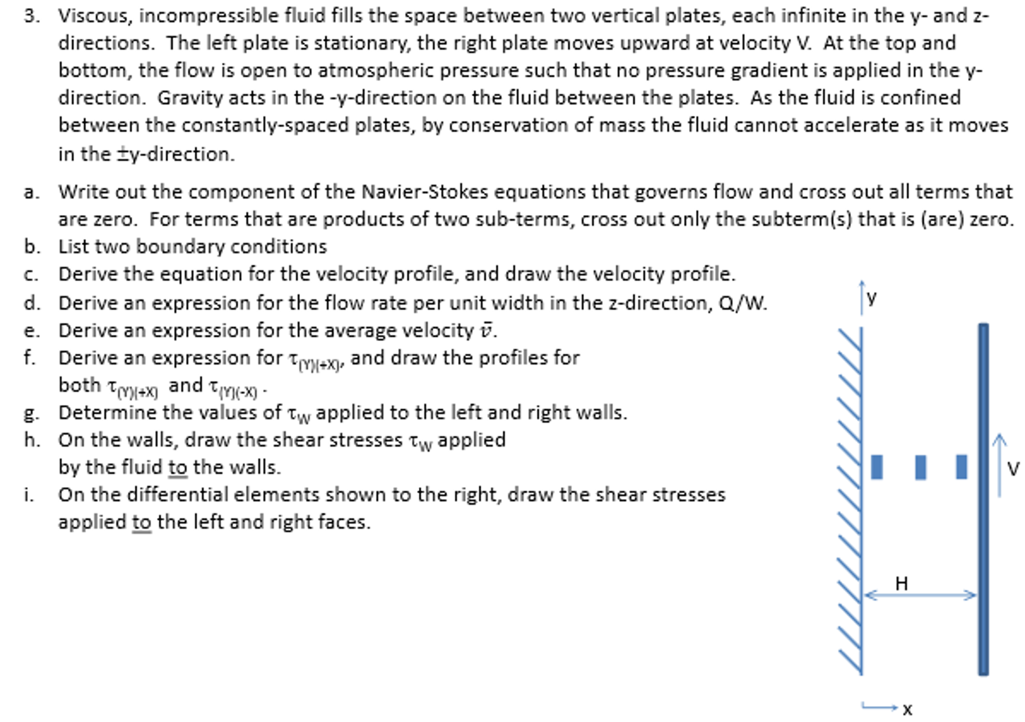 Viscous, incompressible fluid fills the space between | Chegg.com