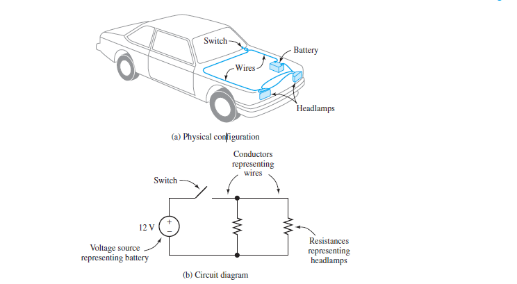 Solved Consider the car headlight circuit of Fig. 1.2 on | Chegg.com