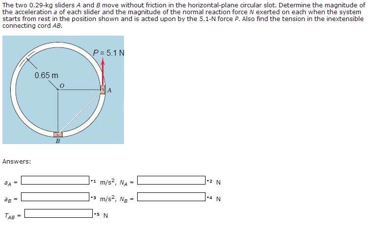 Solved The two 0.29-kg sliders A and B move without friction | Chegg.com