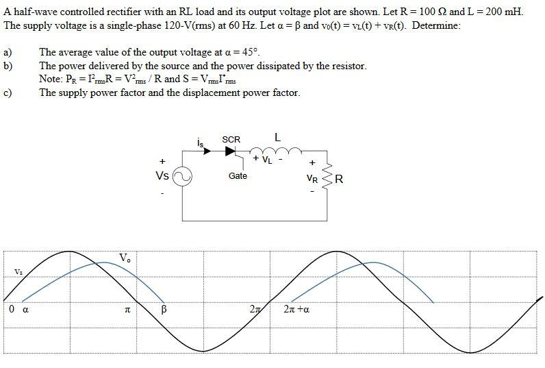 Solved A half-wave controlled rectifier with an RL load and | Chegg.com