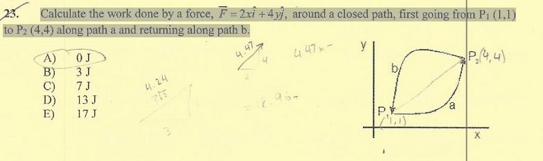 Solved 23. Calculate the work done by a force, F= 2xi + | Chegg.com