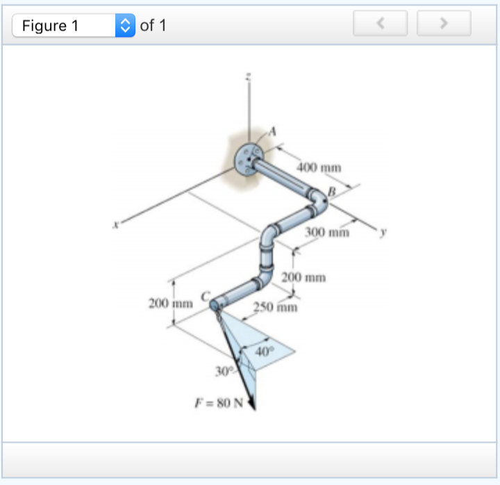 Solved What is the x component of the force vector F in | Chegg.com