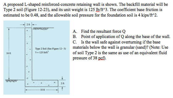 Solved A proposed L-shaped reinforced concrete retaining | Chegg.com