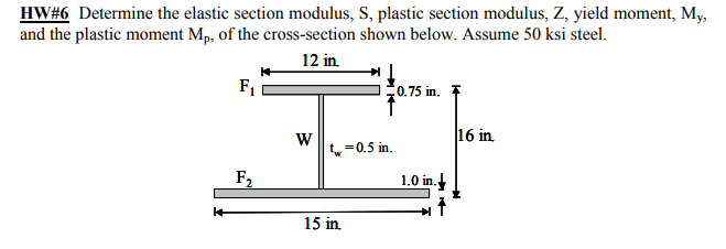 Solved HW#6 Determine the elastic section modulus, S, | Chegg.com