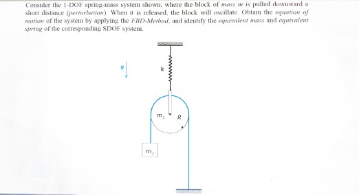 Solved Consider the 1-DOF spring-mass system shown, where | Chegg.com