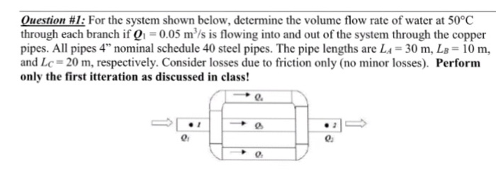 Solved For the system shown below, determine the volume flow | Chegg.com