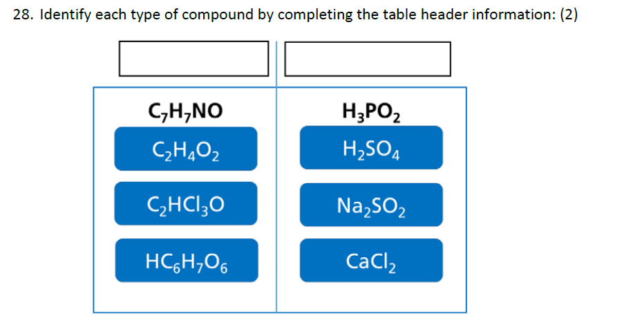 Solved H2PO2 H2SOA Na2SO2 CaCl2 CH,NO C2H402 C2HCl30 | Chegg.com