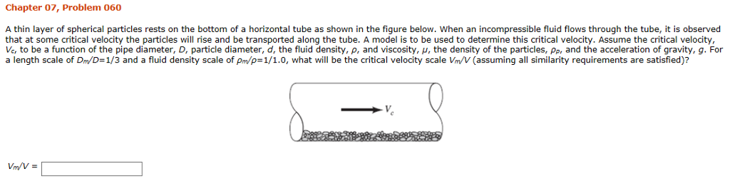 Solved A thin layer of spherical particles rests on the | Chegg.com