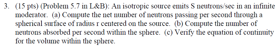 An isotropic source emits S neutrons/sec in an | Chegg.com