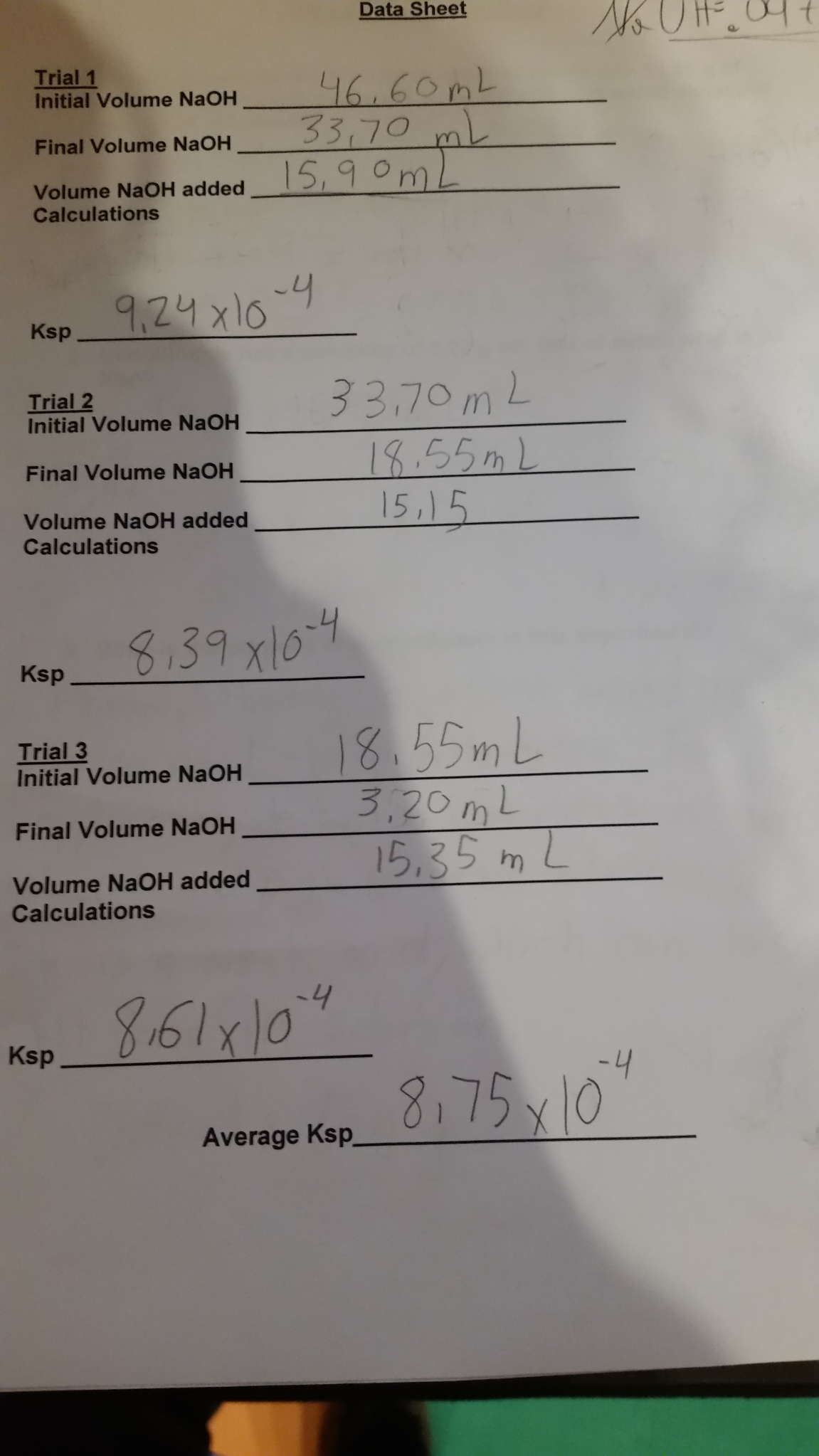 Solved Initial Volume NaOH Final Volume NaOH Volume NaOH | Chegg.com