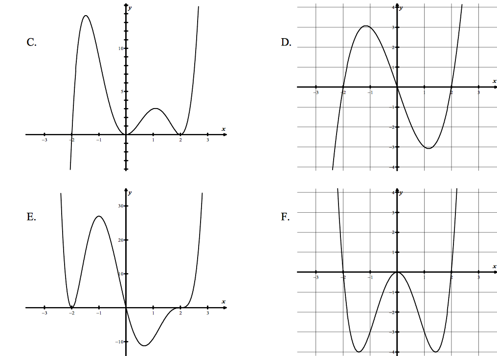 Solved C. E. x F C. | Chegg.com