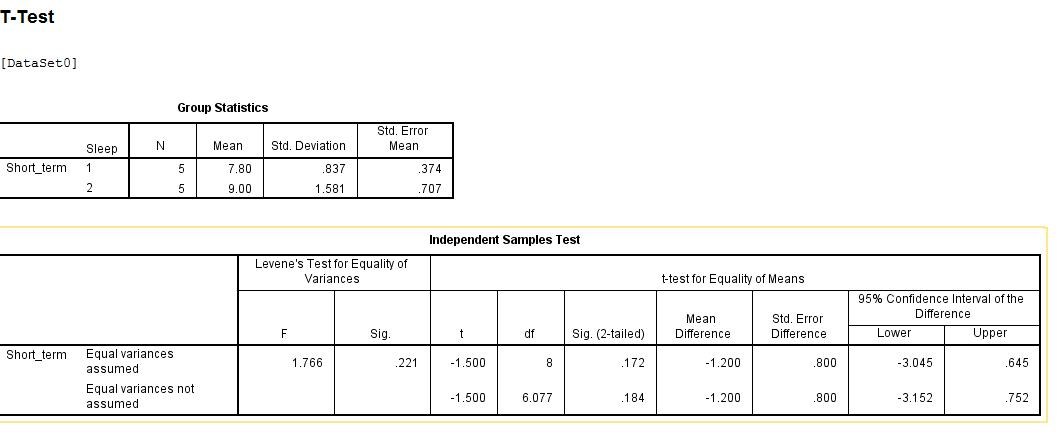 Solved Report the appropriate test statistic and | Chegg.com