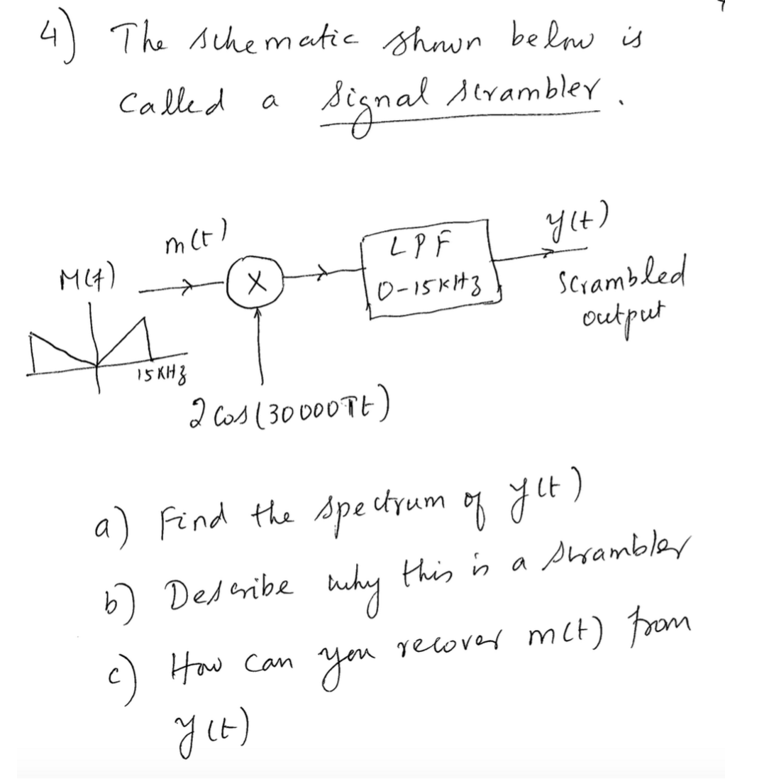 The schematic shown below is called a signal | Chegg.com
