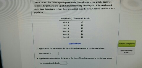 Solved The following table represent the time taken to | Chegg.com
