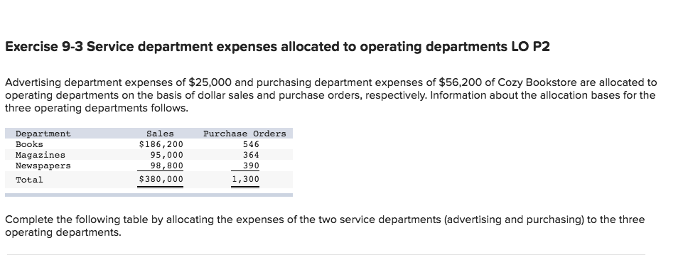 Solved Exercise 9-3 Service department expenses allocated to | Chegg.com