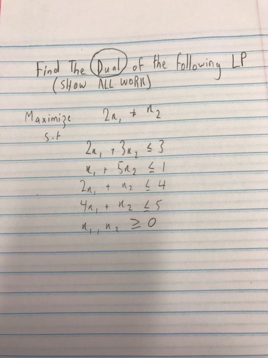 Solved Find the dual of the following LP Maximize 2x_1 + | Chegg.com