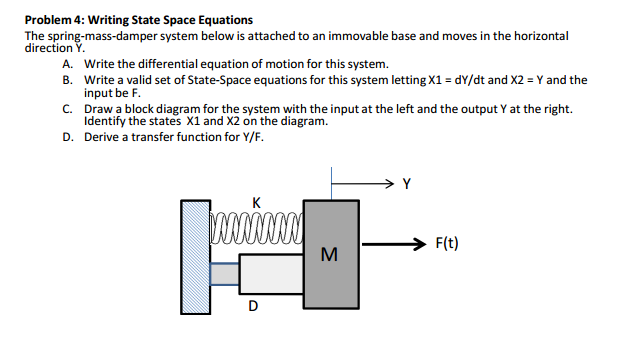 Solved Writing State Space Equations The spring-mass-damper | Chegg.com