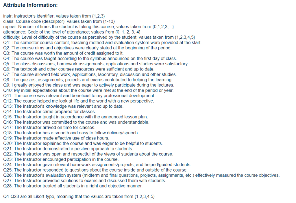 Implement the Naive Bayesian algorithm in python (3) | Chegg.com