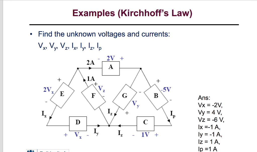 Solved Examples (Kirchhoff's Law) . Find the unknown | Chegg.com