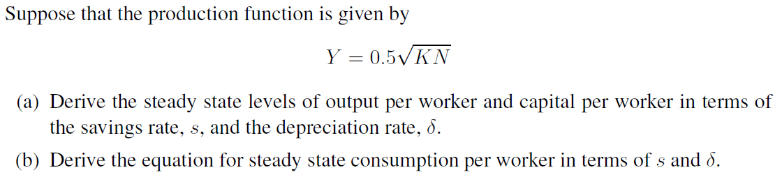Solved Suppose that the production function is given by Y = | Chegg.com