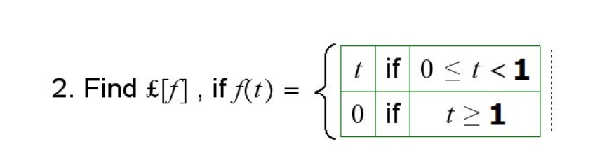Solved Find L(F), if f(t)= t if 0?t