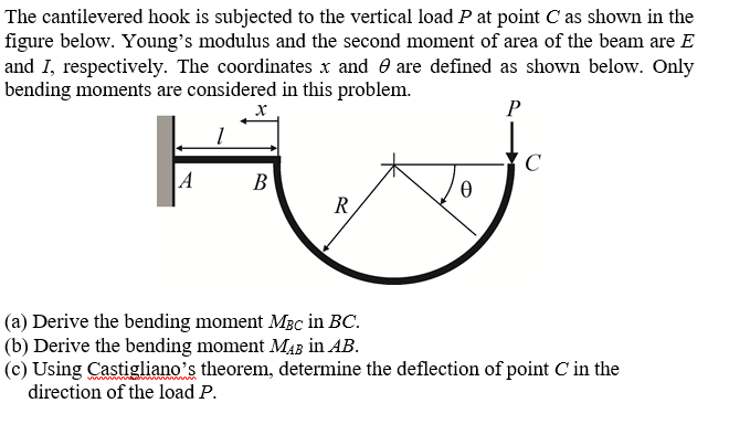 Solved The cantilevered hook is subjected to the vertical | Chegg.com