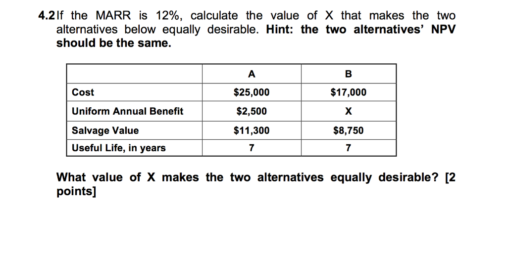 Economics Archive | February 24, 2017 | Chegg.com