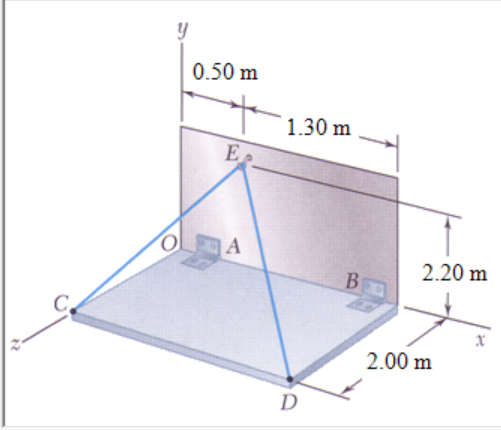 Solved The rectangular platform is hinged at A and B and is | Chegg.com