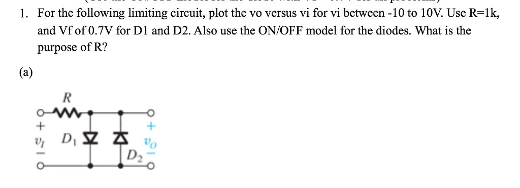 Solved 1 For The Following Limiting Circuit Plot The Vo
