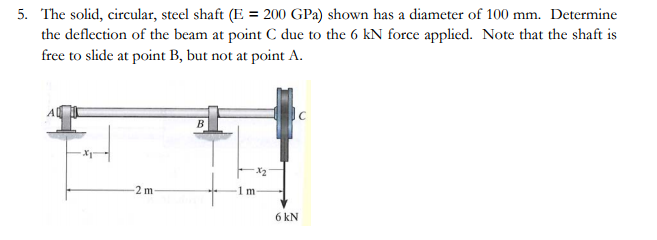 Solved 5. The solid, circular, steel shaft (E = 200 GPa) | Chegg.com