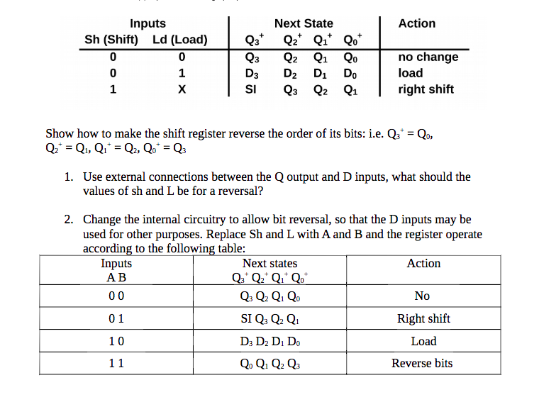 Solved Question 2 (20 marks) Part A (10 marks) The following | Chegg.com