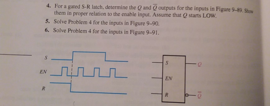 Solved 4. For a gated S-R latch, determine the Q and @ | Chegg.com