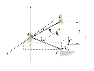 Solved To find a position vector between two arbitrary | Chegg.com